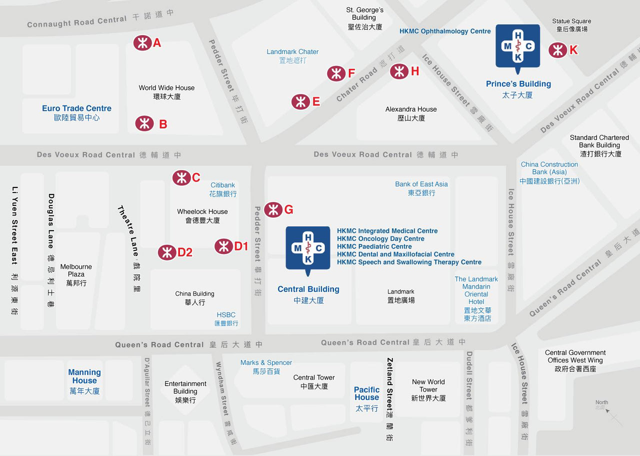 Signature Health Check Plan - HK Medical Concierge – Medical Concierge ...